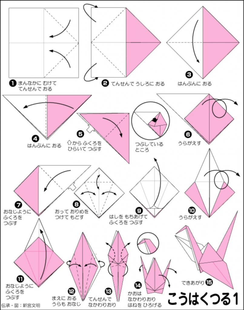 Origami là gì? 20 cách gấp origami đẹp, đơn giản